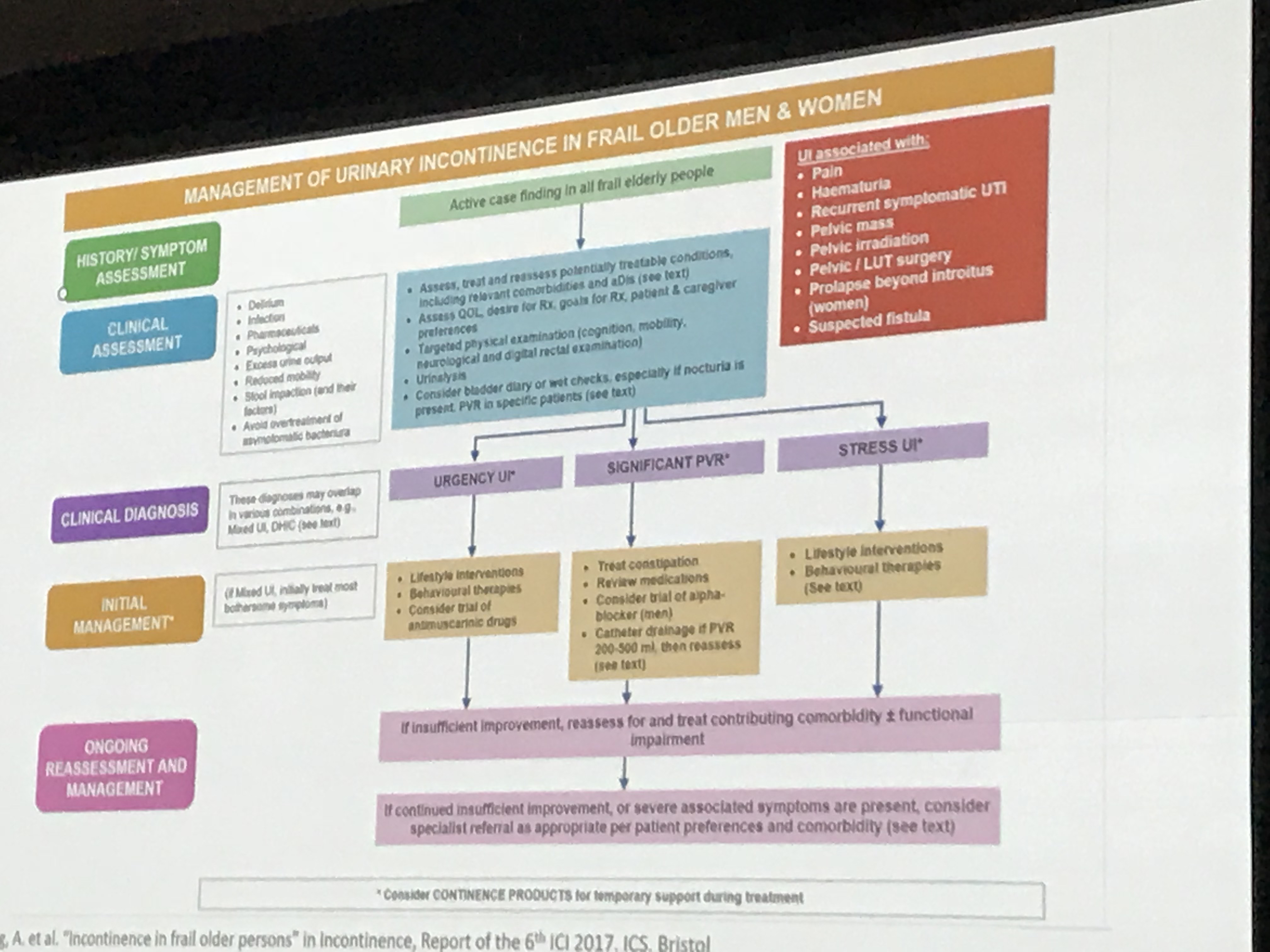 Ageing: It's inevitable but frailty doesn't have to be a part of it ...
